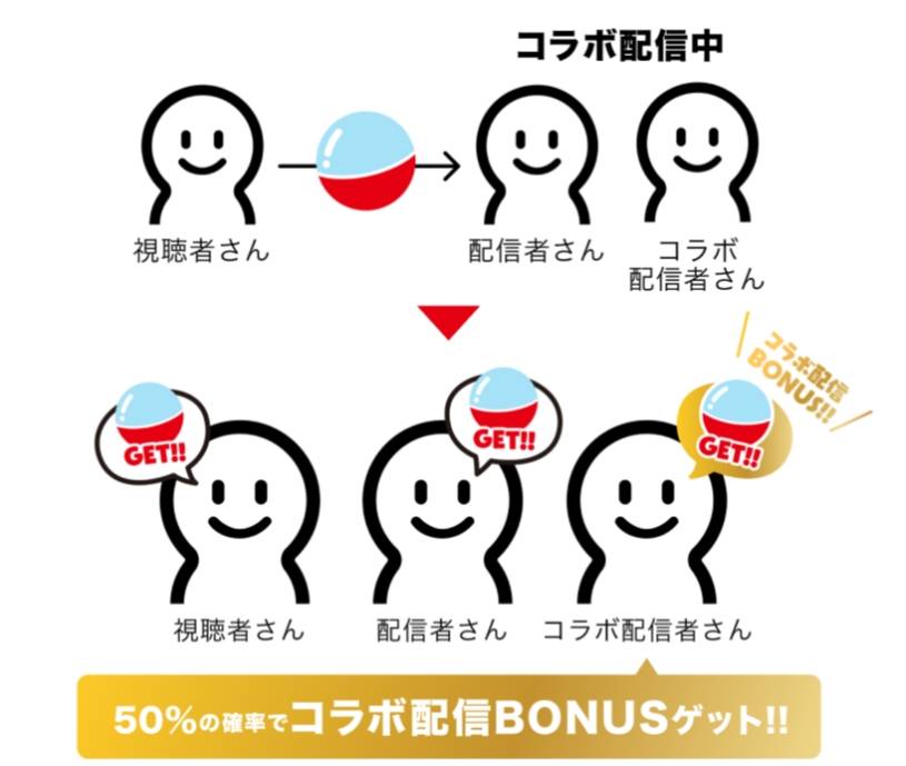 【Mirrativ】エモモバトルドロップ イベントの遊び方 | ミラティブ徹底ガイド - ゲームウィキ.jp